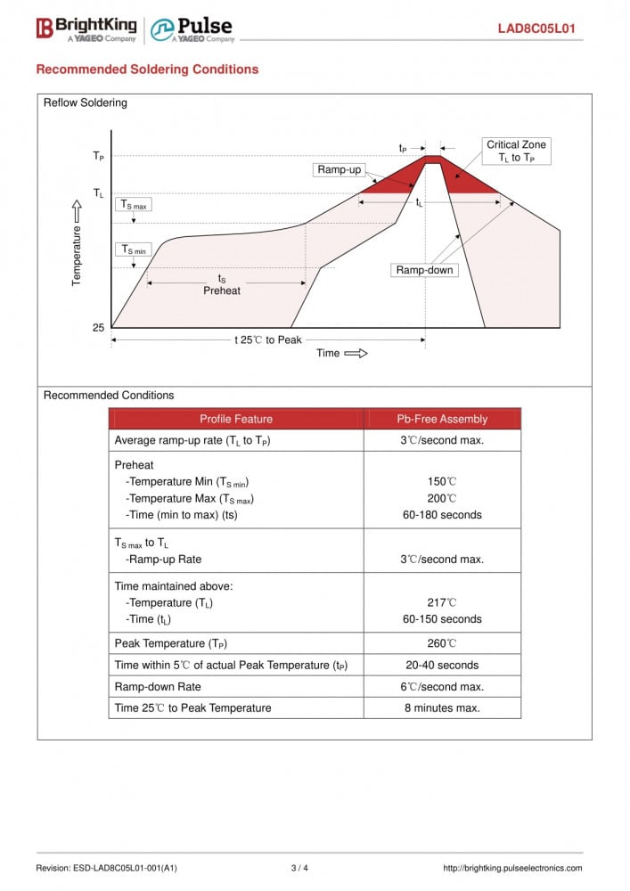 LAD8C05L01 datasheet page 3