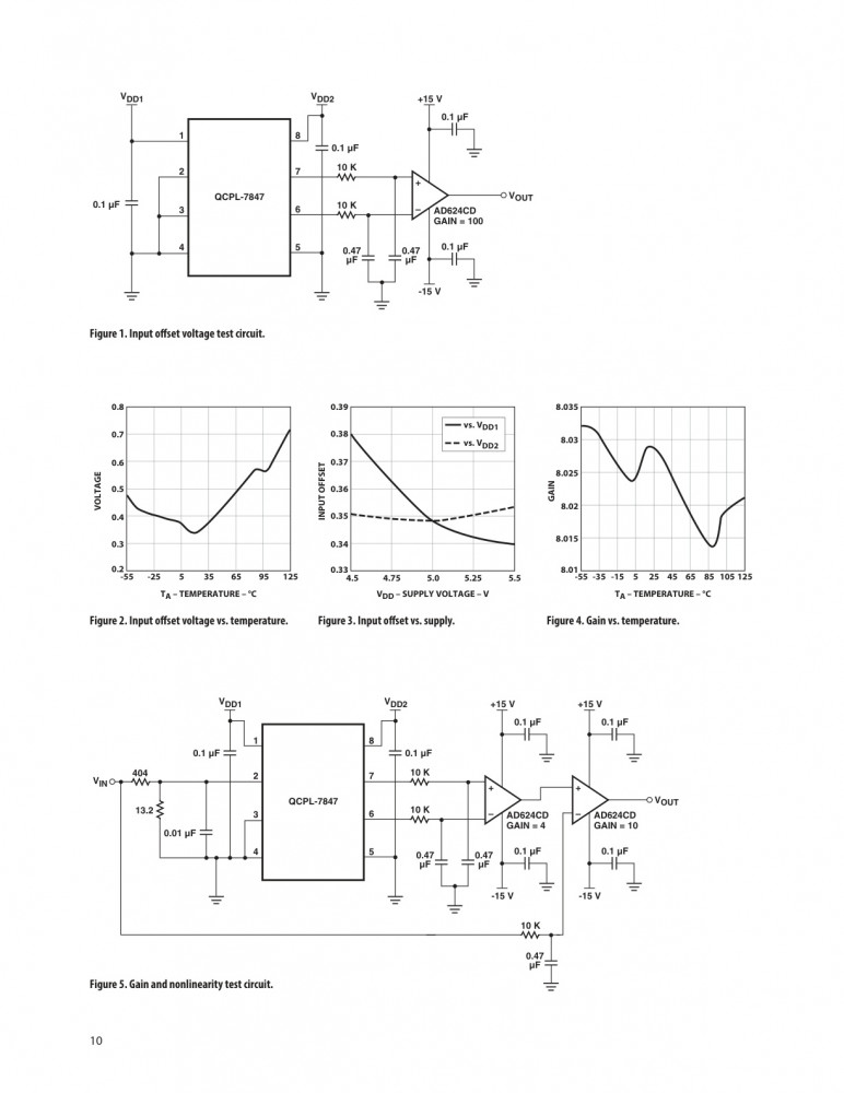 QCPL-7847 datasheet page 10