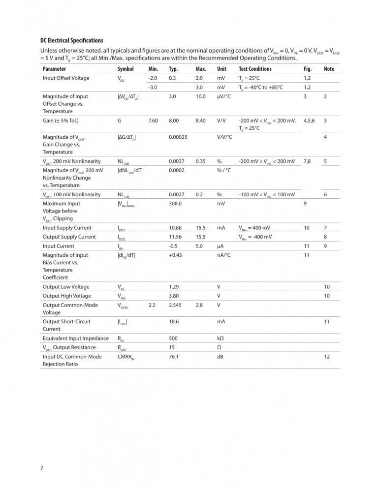 QCPL-7847 datasheet page 7