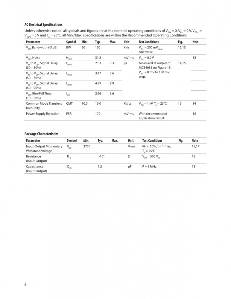 QCPL-7847 datasheet page 8
