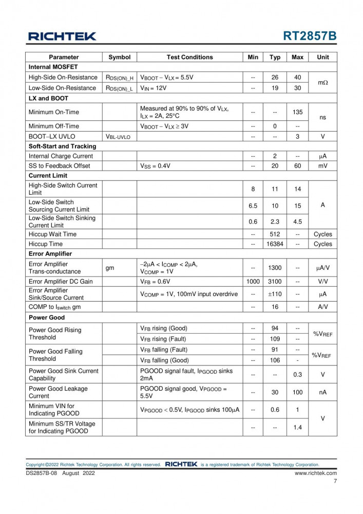 RT2857B datasheet page 7