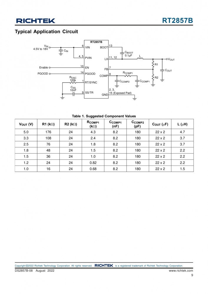 RT2857B datasheet page 9
