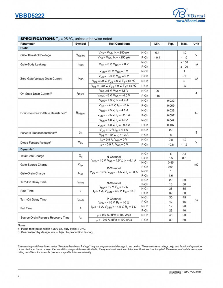 VBBD5222 datasheet page 2