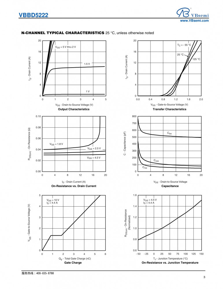 VBBD5222 datasheet page 3