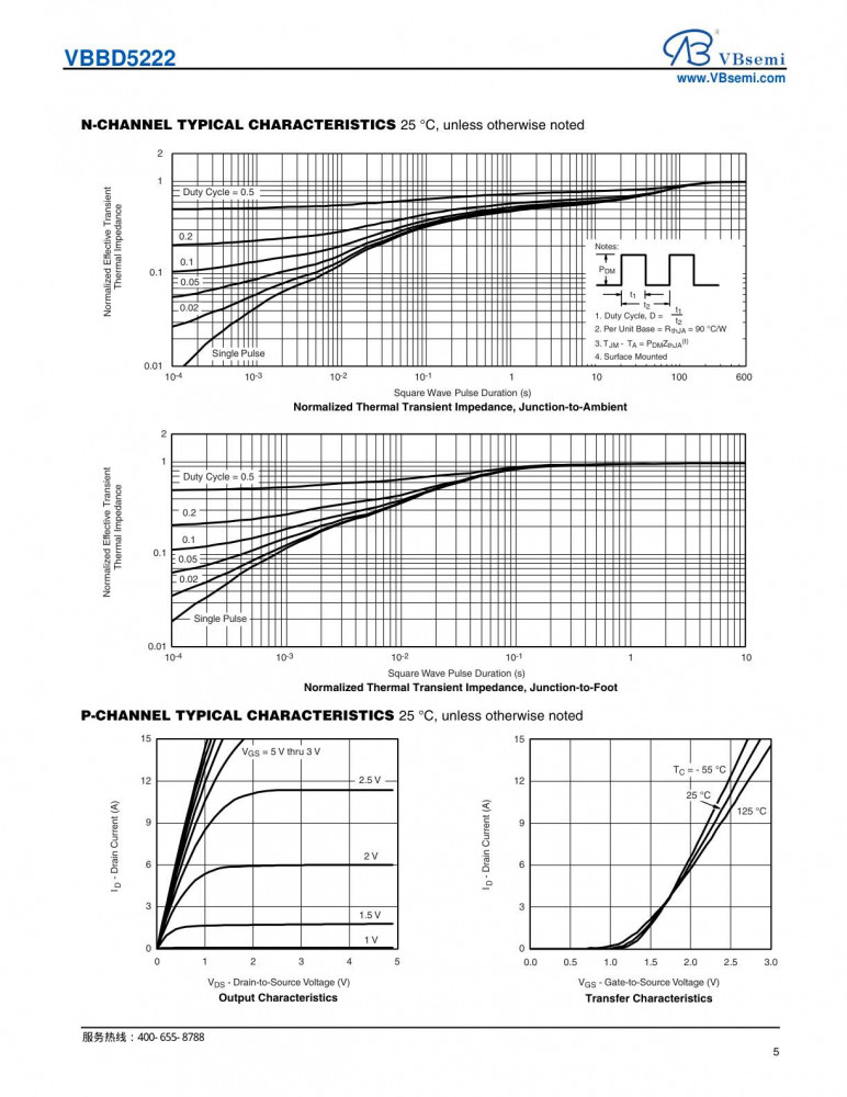 VBBD5222 datasheet page 5