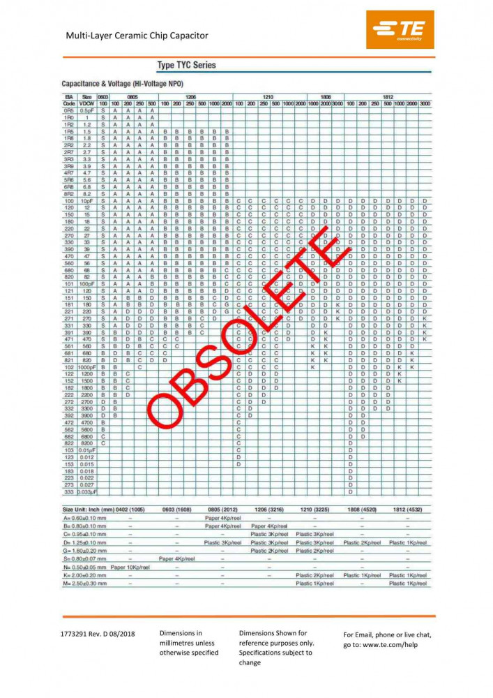 TYC Series technical document page 3