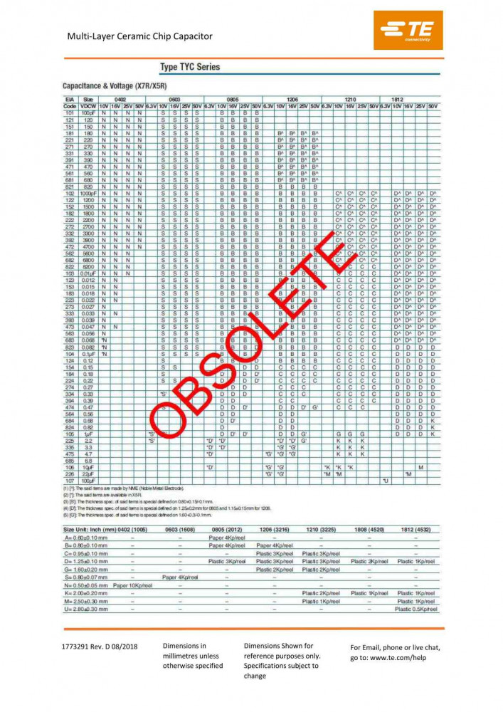TYC Series technical document page 4