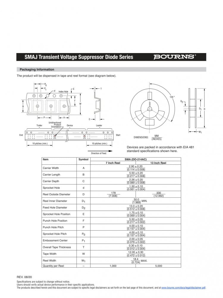 SMAJ series datasheet page 5