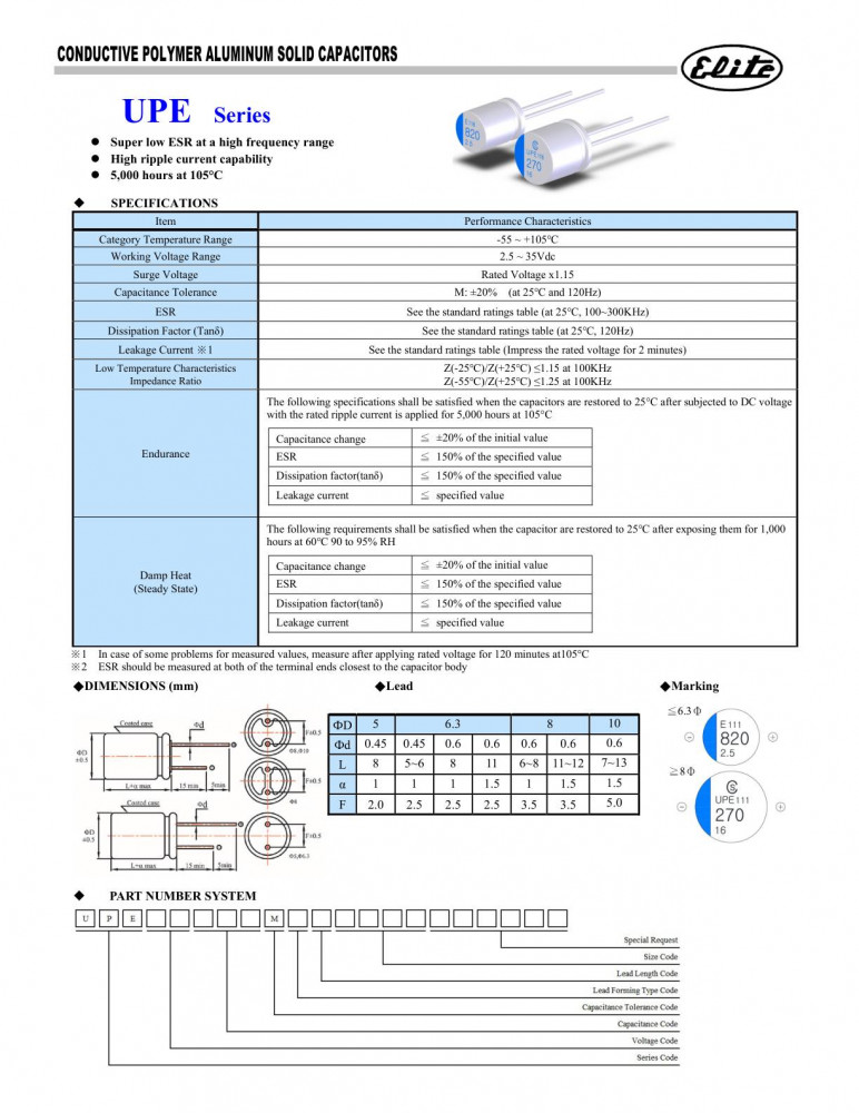 Chinsan UPE series datasheet page 1