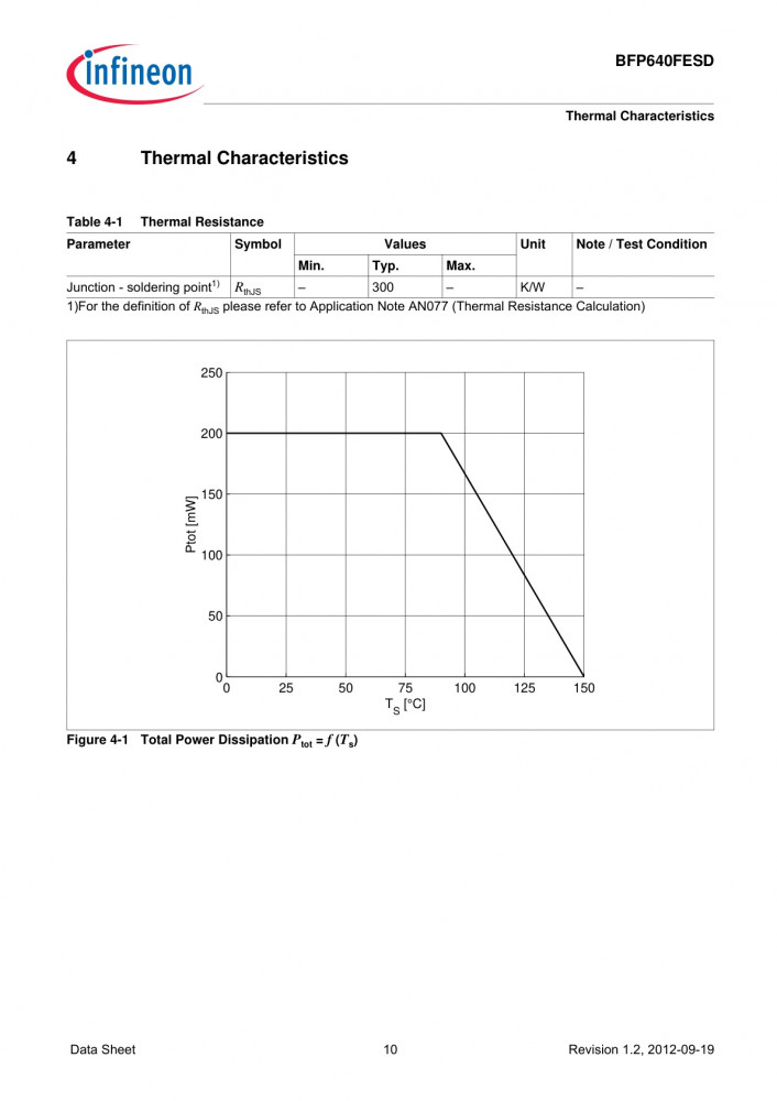Technical document page 10