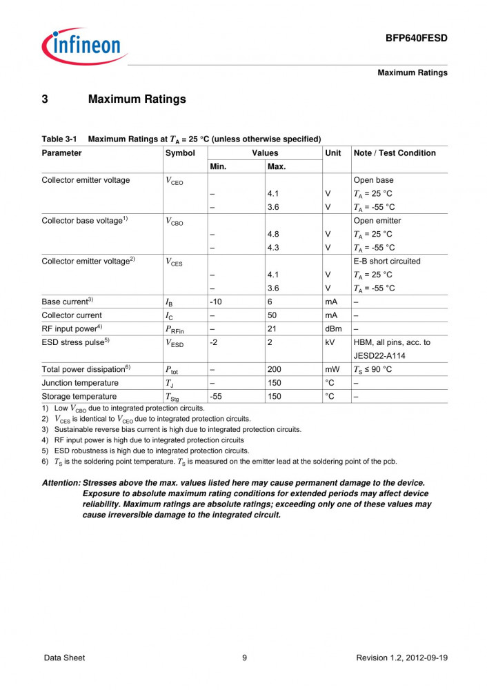 Technical document page 9