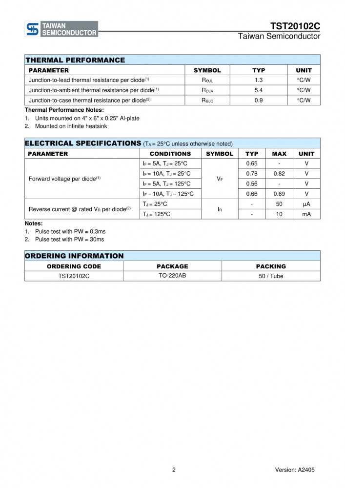 TST20102C technical document, page 2
