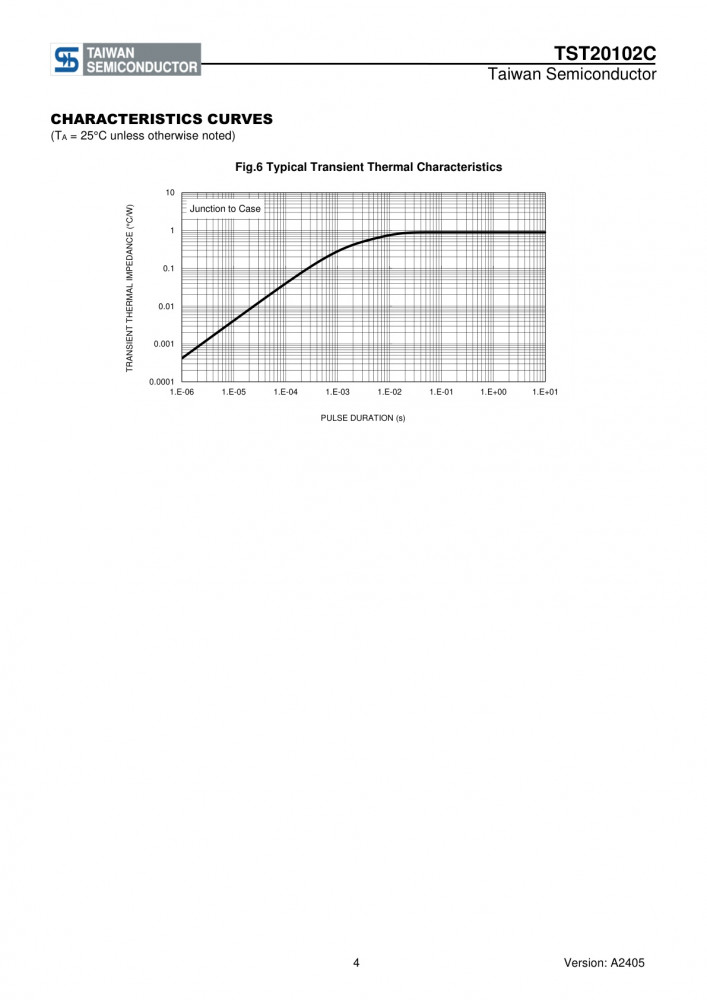 TST20102C technical document, page 4
