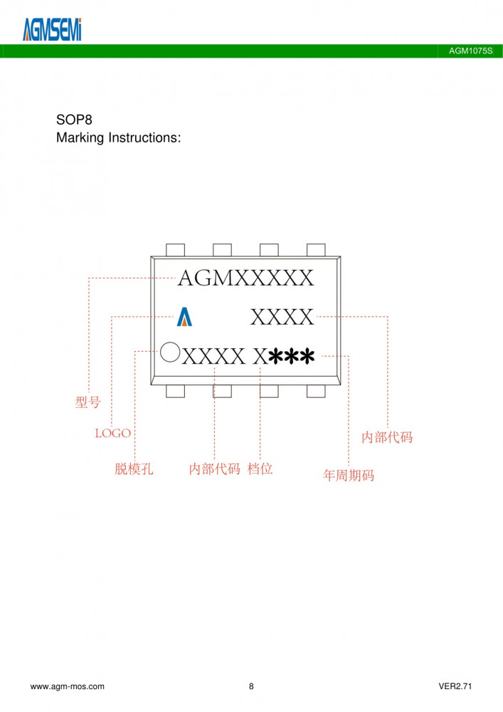AGM1075S datasheet page 8