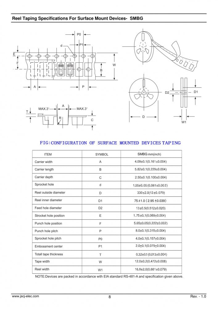 JSCJ SMBJ Series datasheet page 8