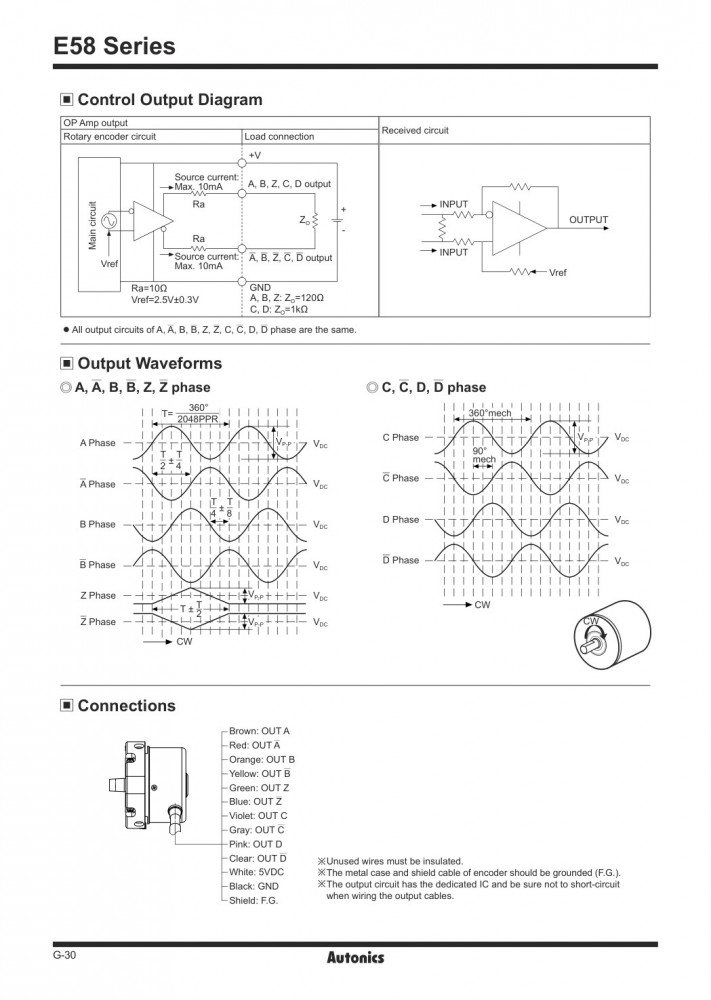E58SC and E58SS product document page 7