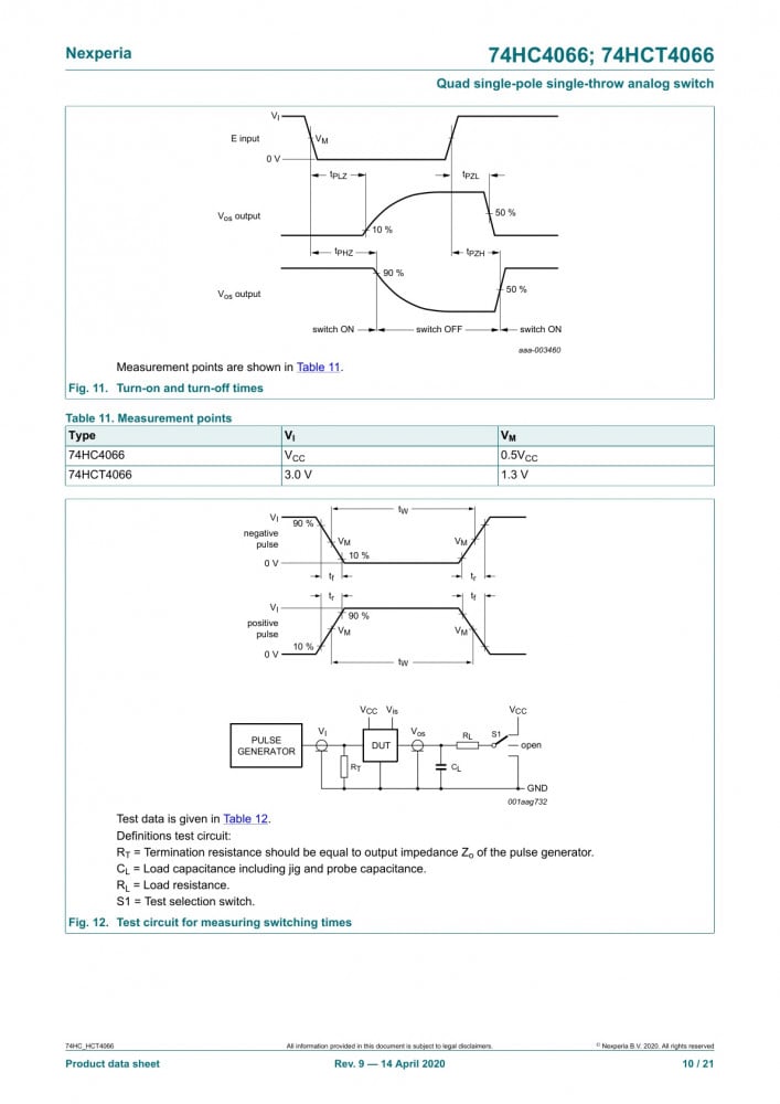 74HC4066 datasheet page 10