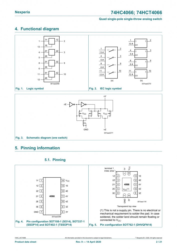 74HC4066 datasheet page 2