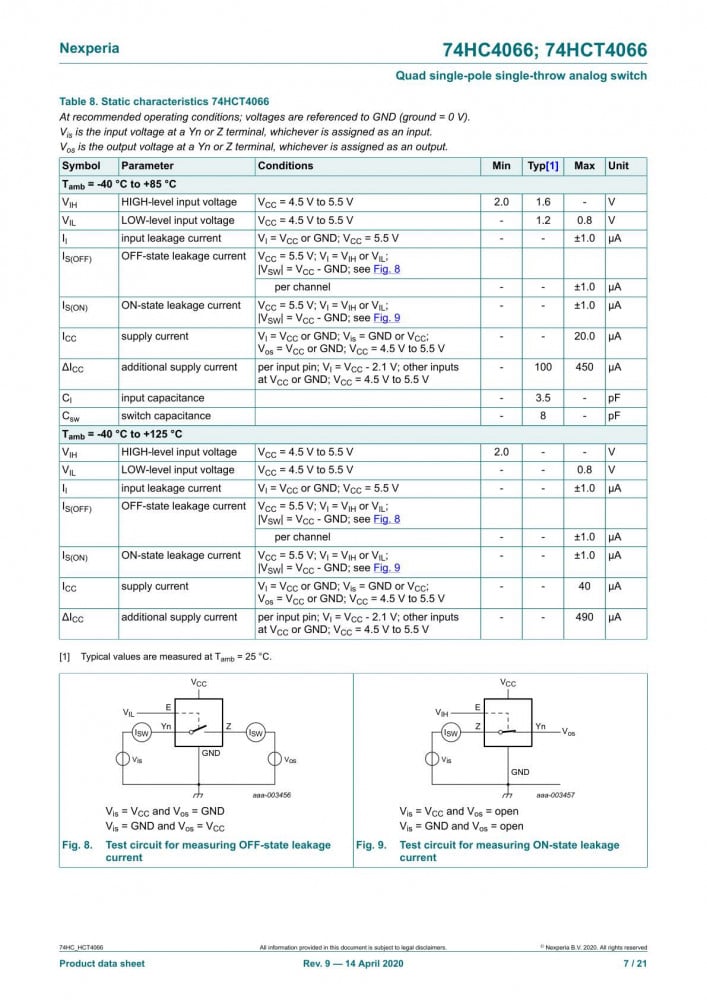 74HC4066 datasheet page 7