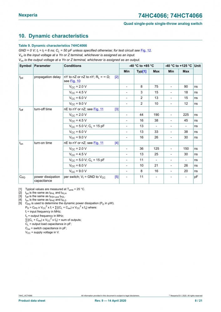 74HC4066 datasheet page 8