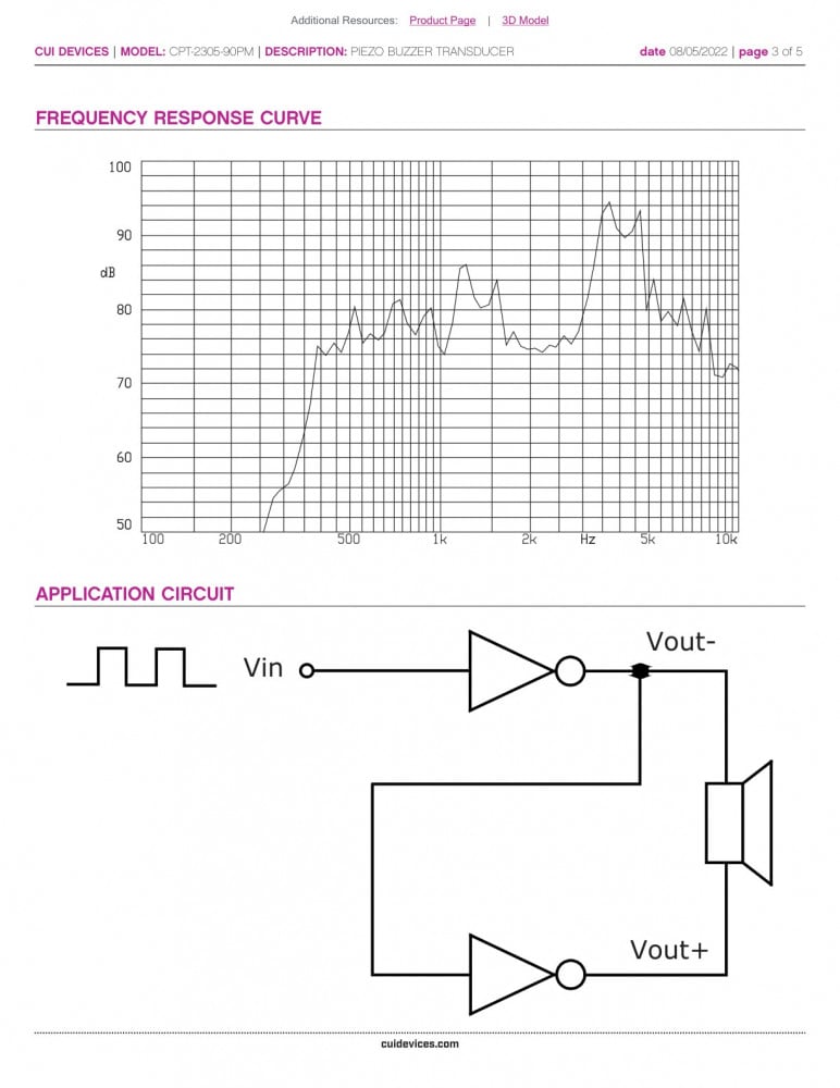 CPT-2305-90PM datasheet page 3