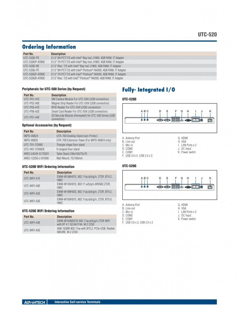 UTC-520G technical documentation page 3