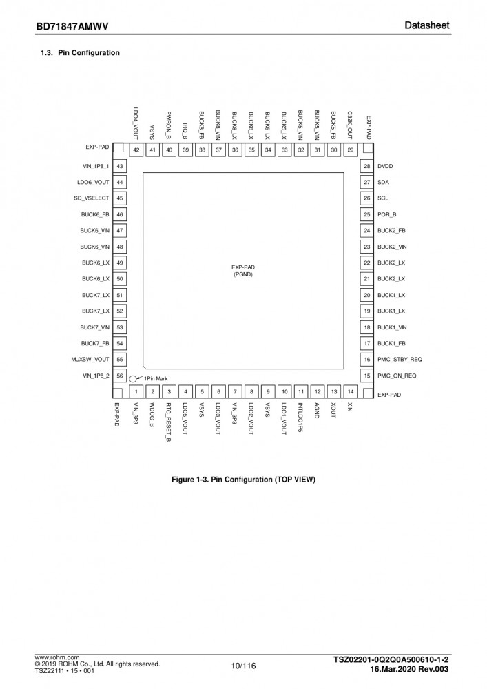 BD71847AMWV-E2 datasheet page 10