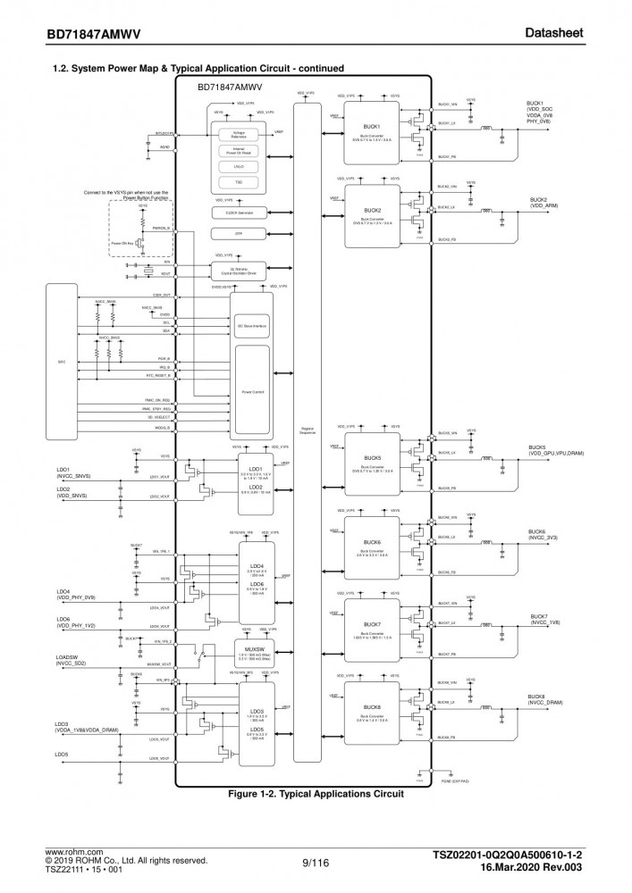 BD71847AMWV-E2 datasheet page 9