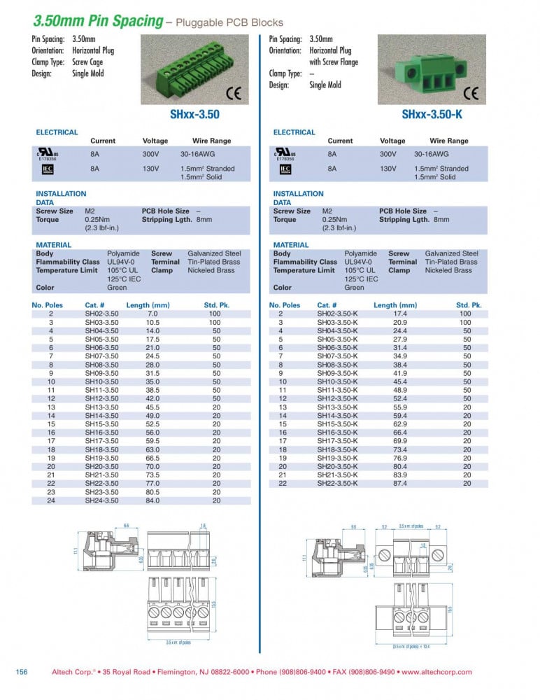 Altech catalogue page 3