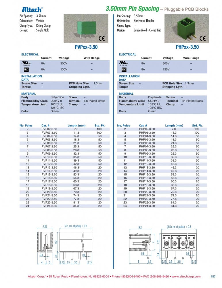 Altech catalogue page 4