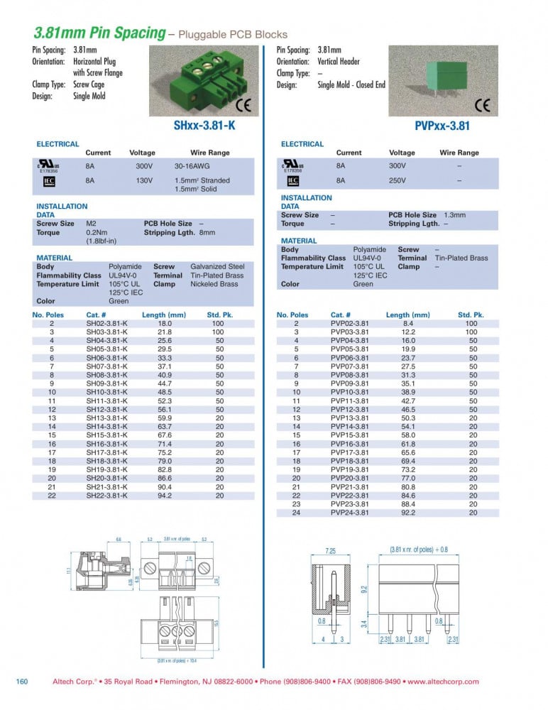 Altech catalogue page 7