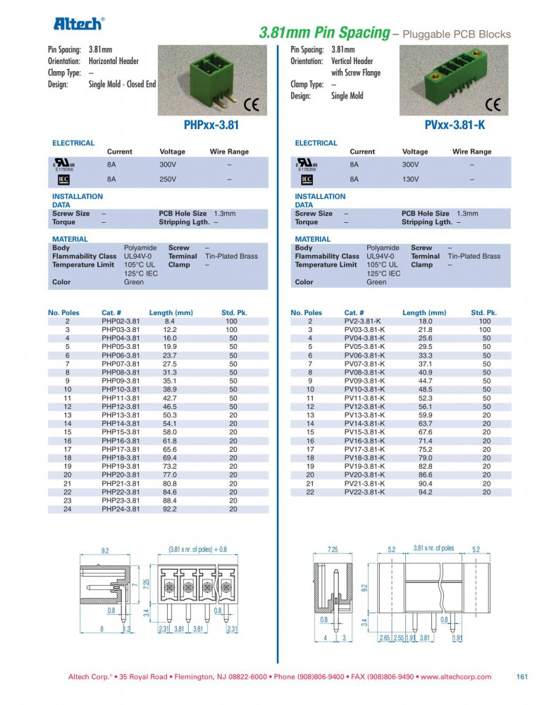 Altech catalogue page 8