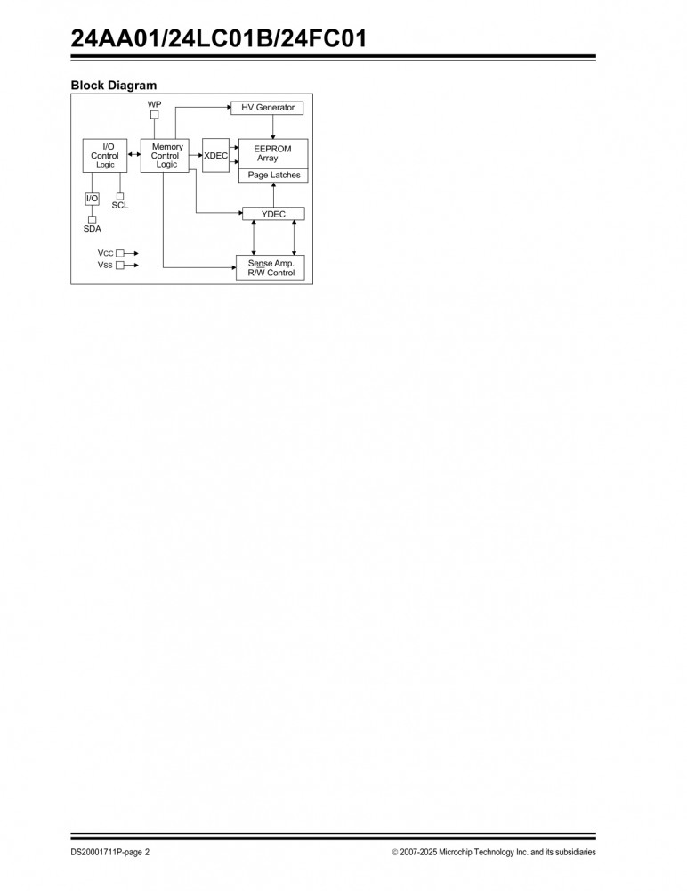 24LC01B datasheet page 2