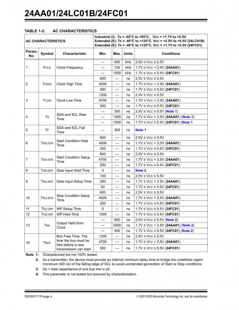 24LC01B datasheet page 4