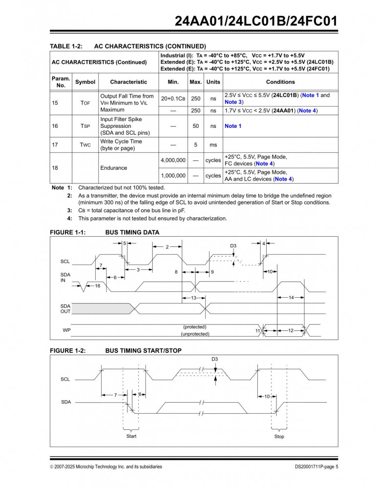 24LC01B datasheet page 5