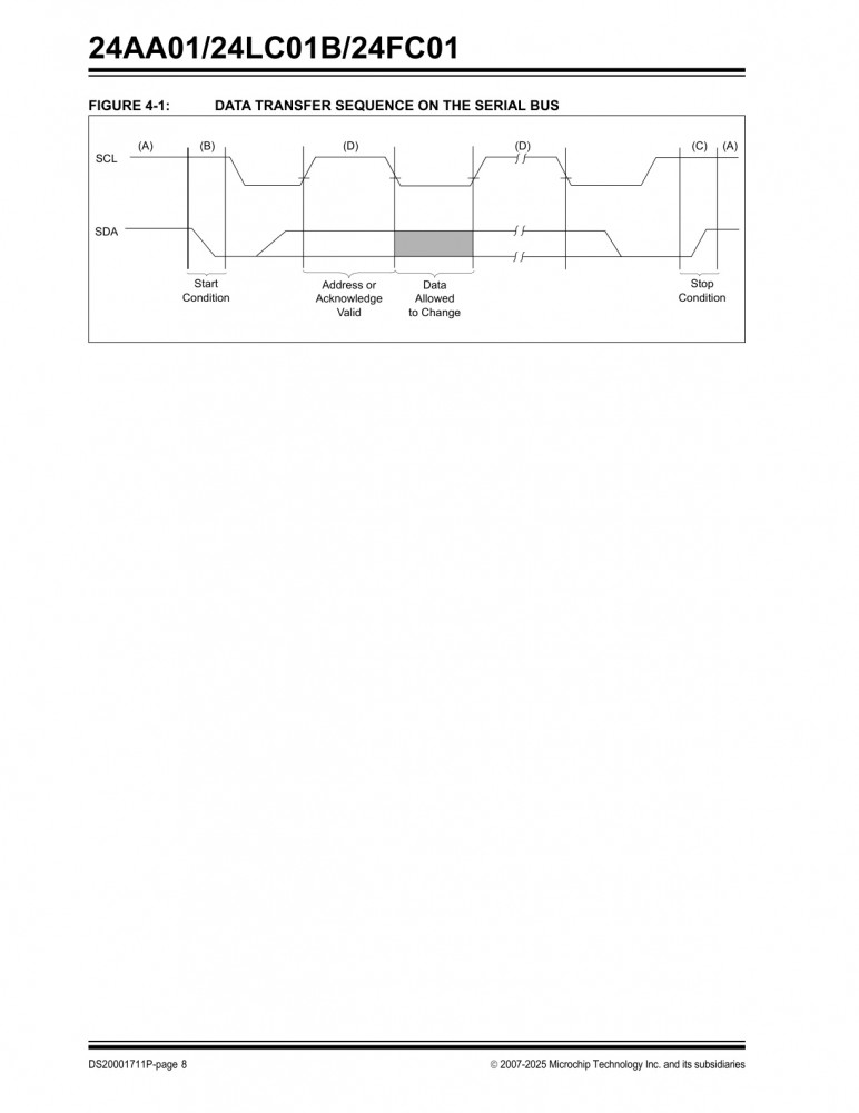 24LC01B datasheet page 8