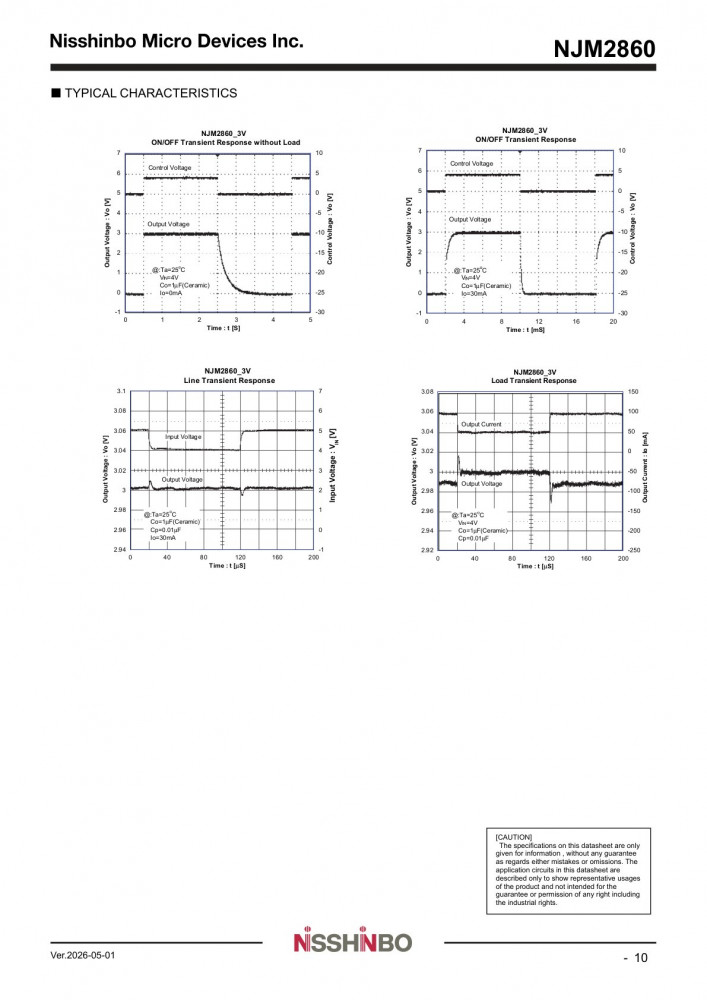 NJM2860 technical document page 10