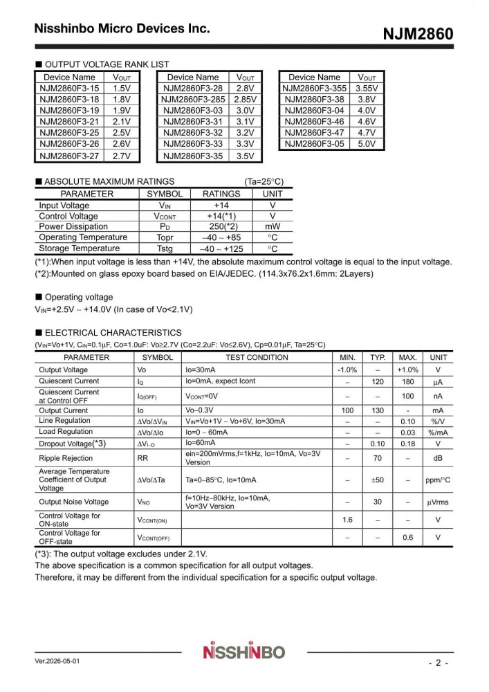 NJM2860 technical document page 2