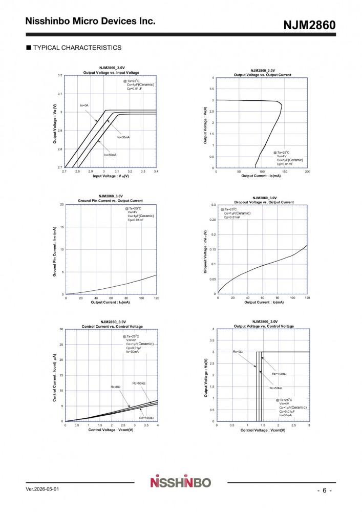 NJM2860 technical document page 6