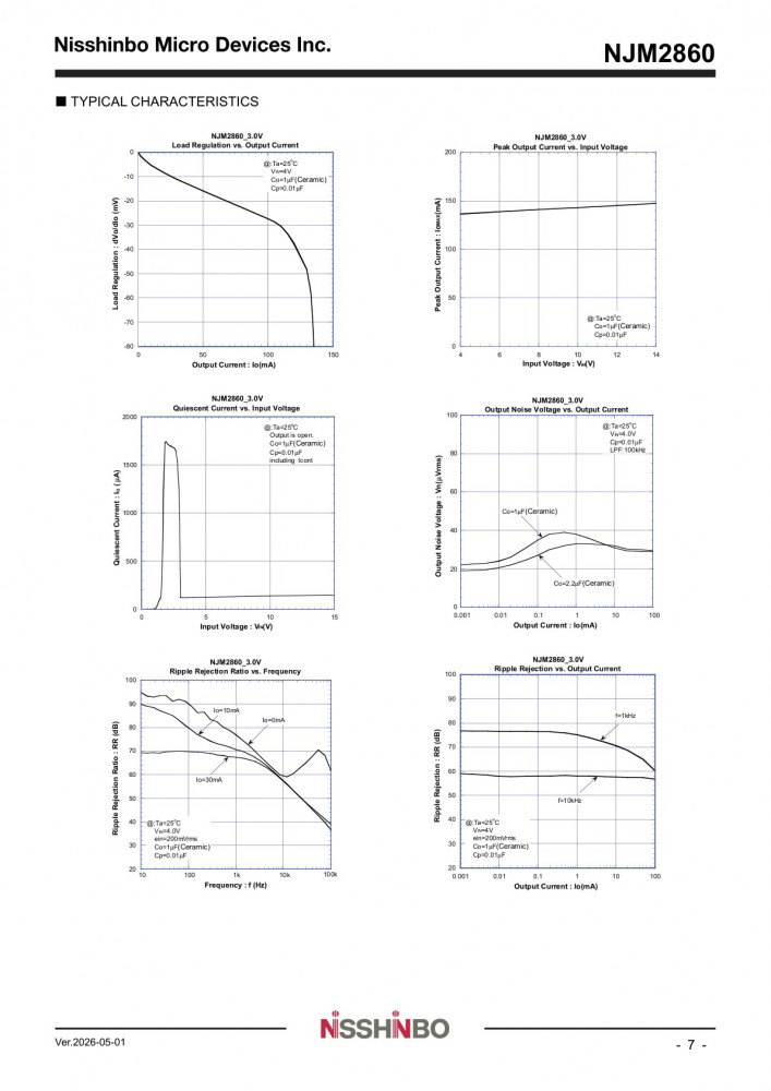 NJM2860 technical document page 7