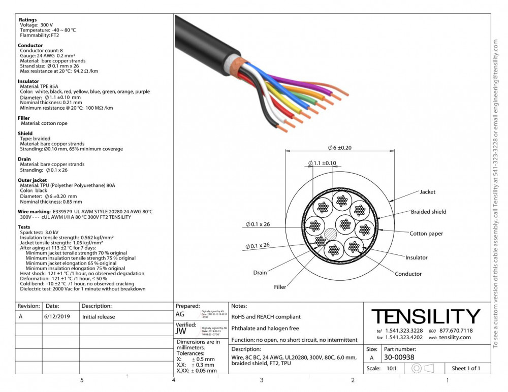 Tensility 30-00938 product technical document