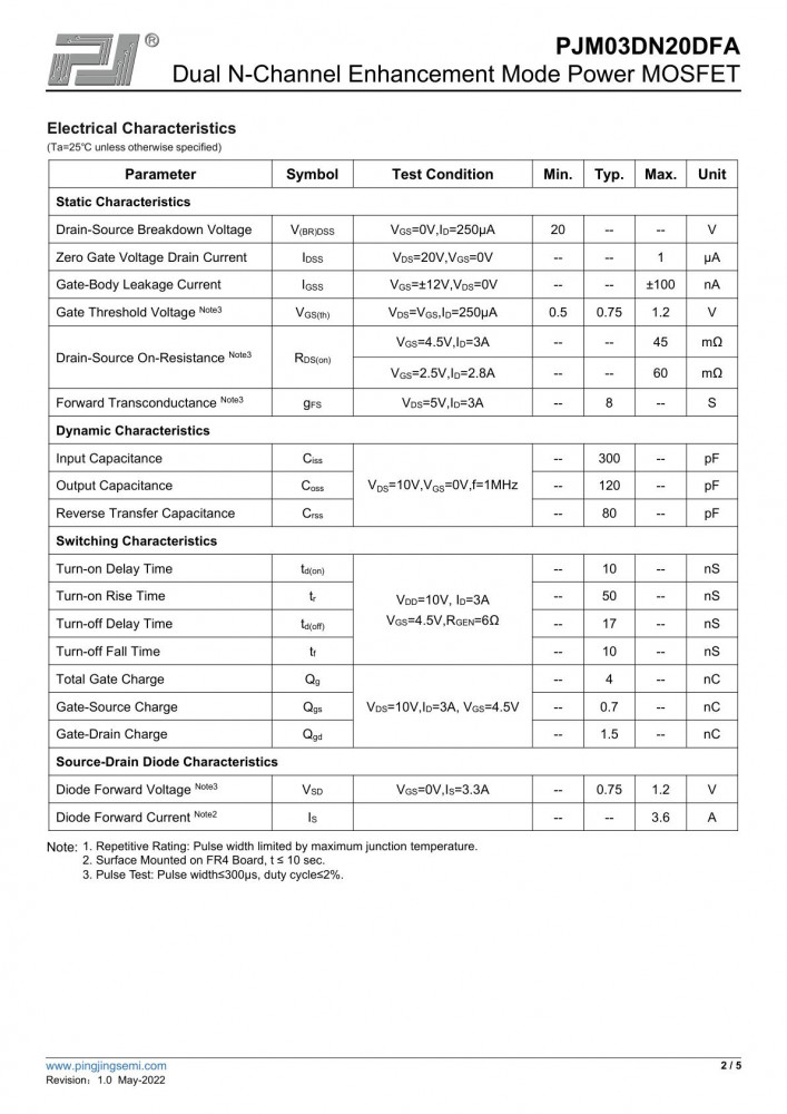 PJM03DN20DFA datasheet page 2