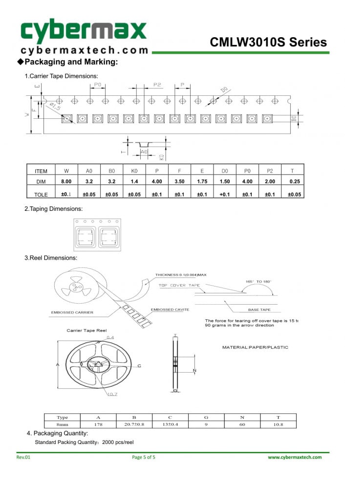 Cybermax CMLW3010S datasheet page 5