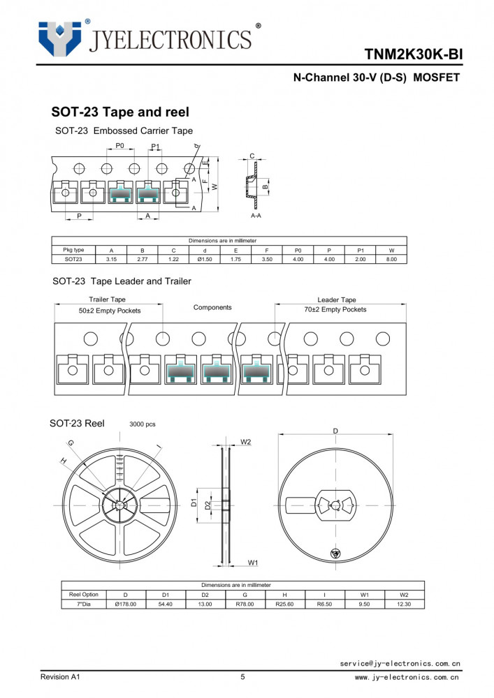 TNM2K30K-BIX datasheet page 5