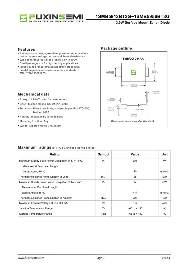 1SMB5928BT3G datasheet page 1