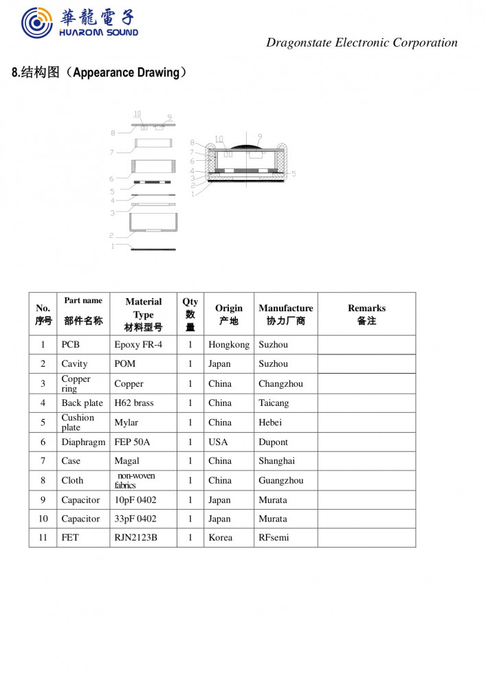 HMF-O97A36-AA specification page 6
