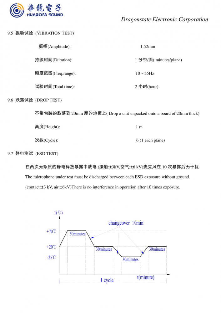 HMF-O97A36-AA specification page 8