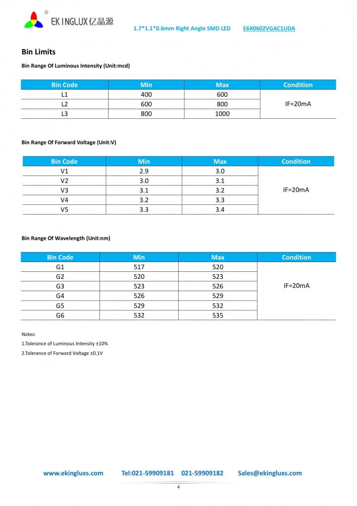 E6X0602VGAC1UDA datasheet page 4