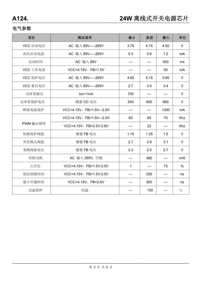 A124. datasheet page 3