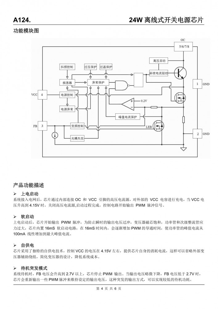 A124. datasheet page 4